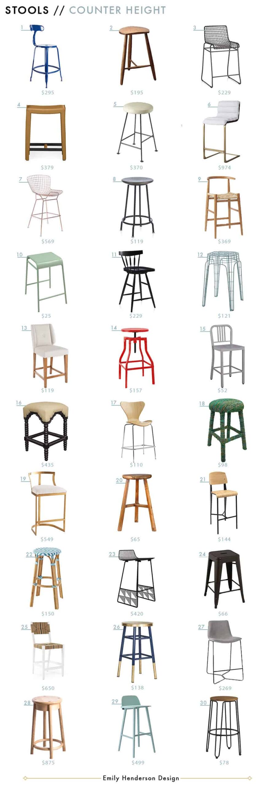 Counter Height Stool Roundup Emily Henderson Design - Emily Henderson
