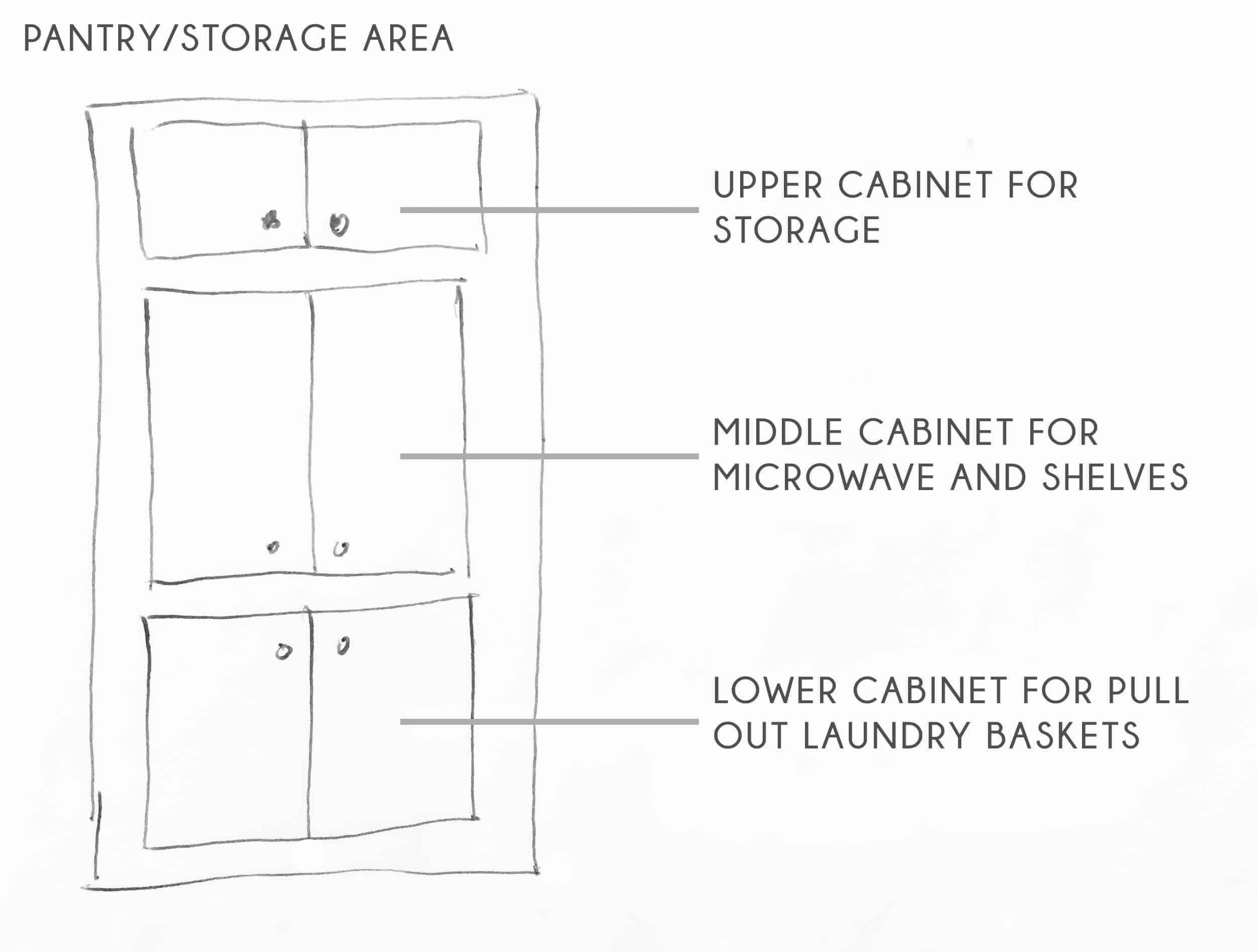 Bathroom_Storage_Drawing_Emily Henderson_With Copy - Emily Henderson