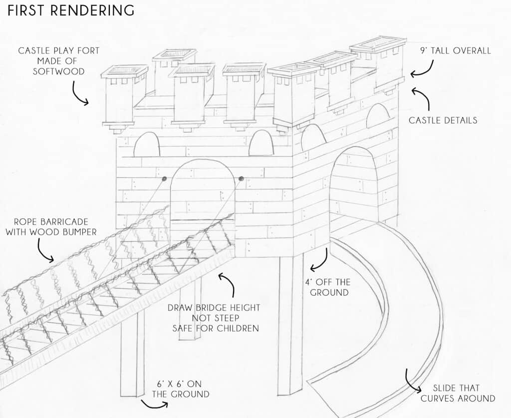 Building Our Backyard Castle with Wood Naturally + Fort Roundup - Emily ...