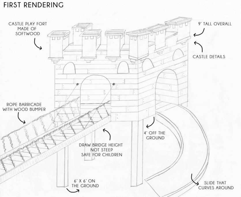 Building Our Backyard Castle with Wood Naturally + Fort Roundup - Emily ...