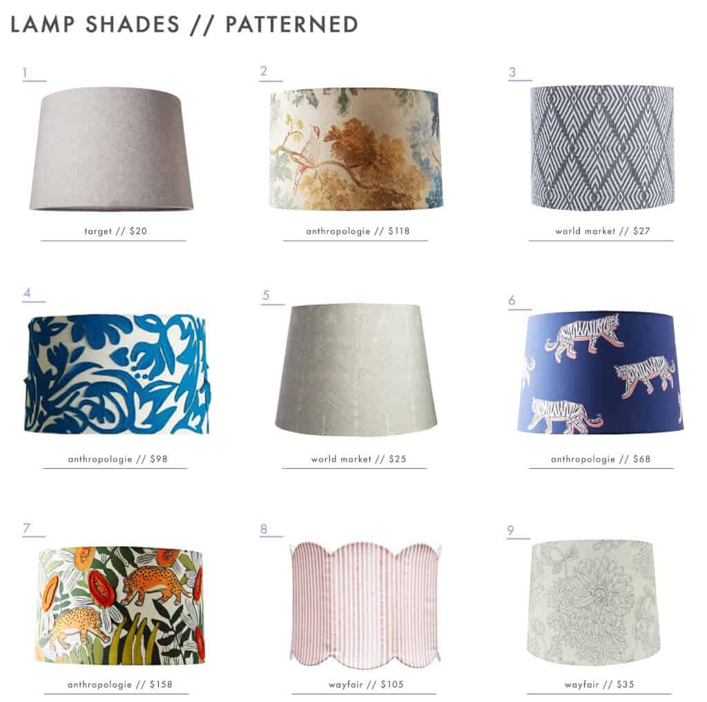 The Surprising Value of Colored, Textured or Patterned Lampshades ...