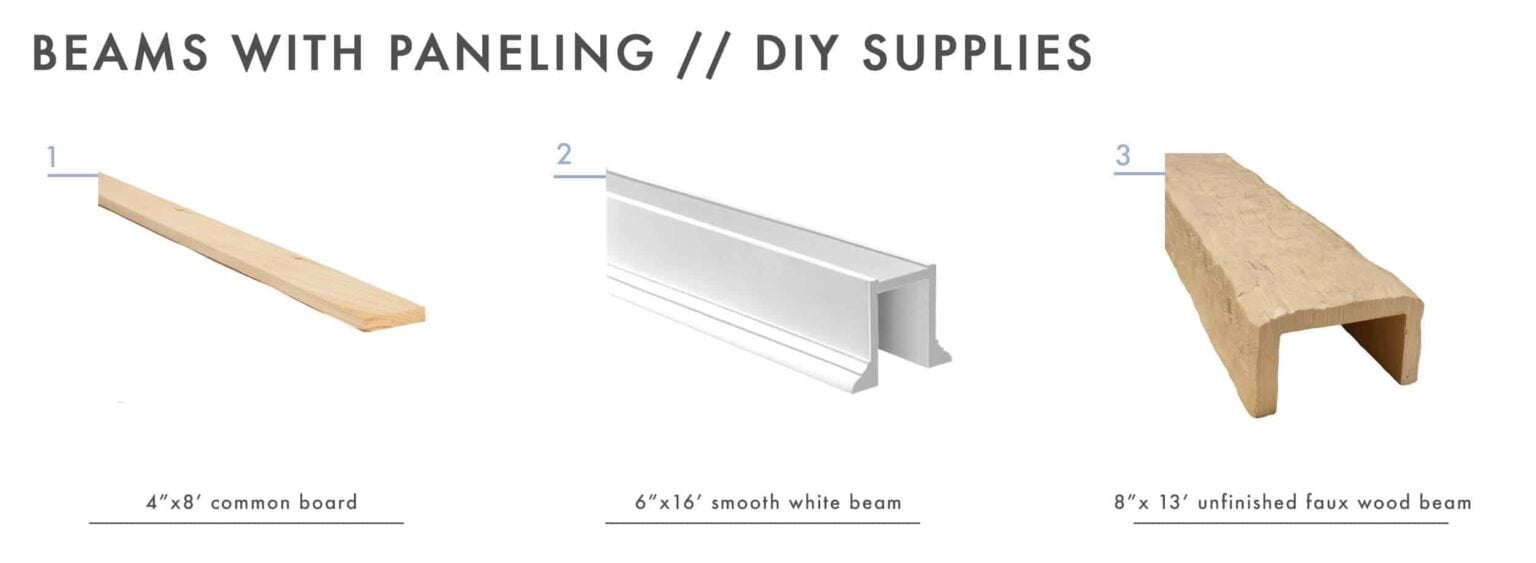 Add Character to Basic Architecture: Ceiling Paneling + A Roundup ...