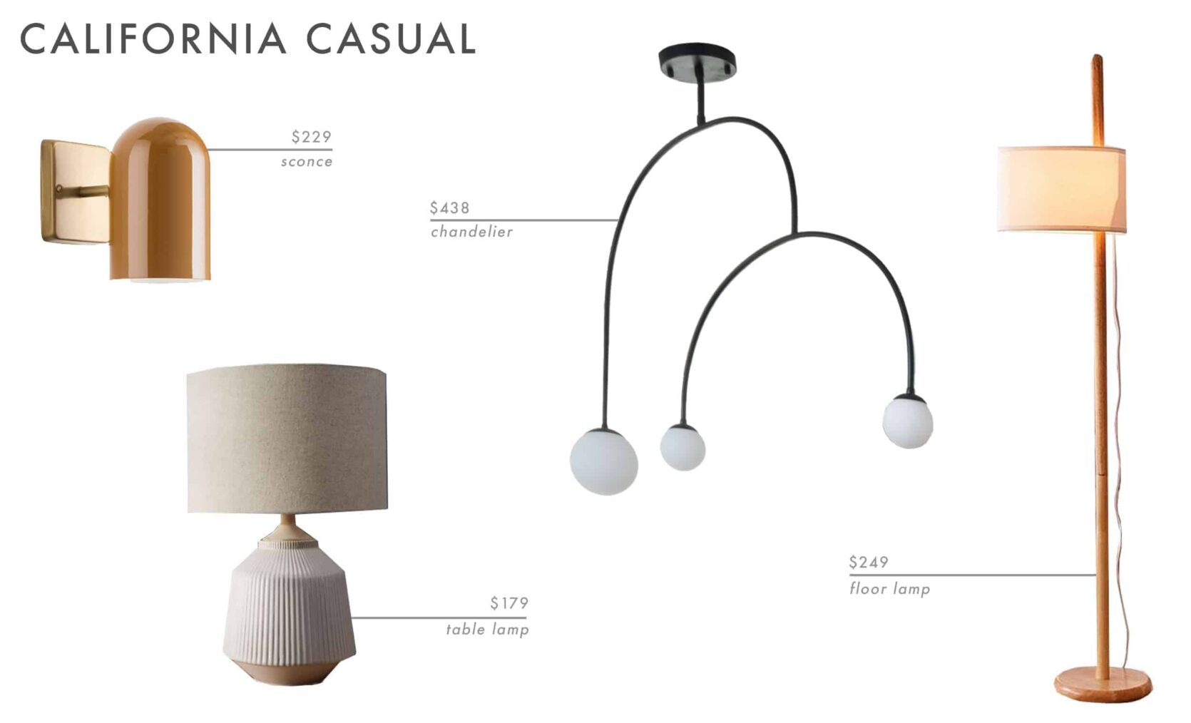 19 Lighting Combos + The Rules of Lighting - Emily Henderson