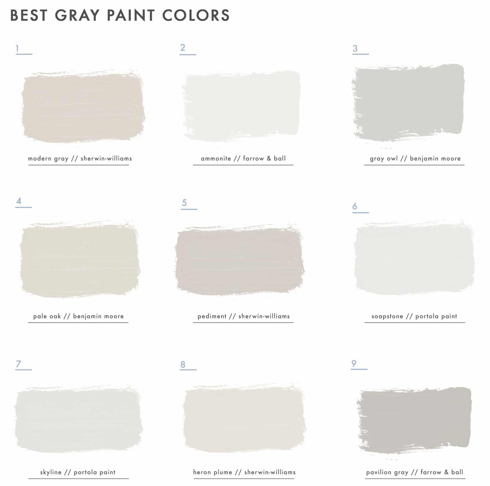Are We Done With Gray? We Explore + A "How Do You Pick The 'Right' Gray ...