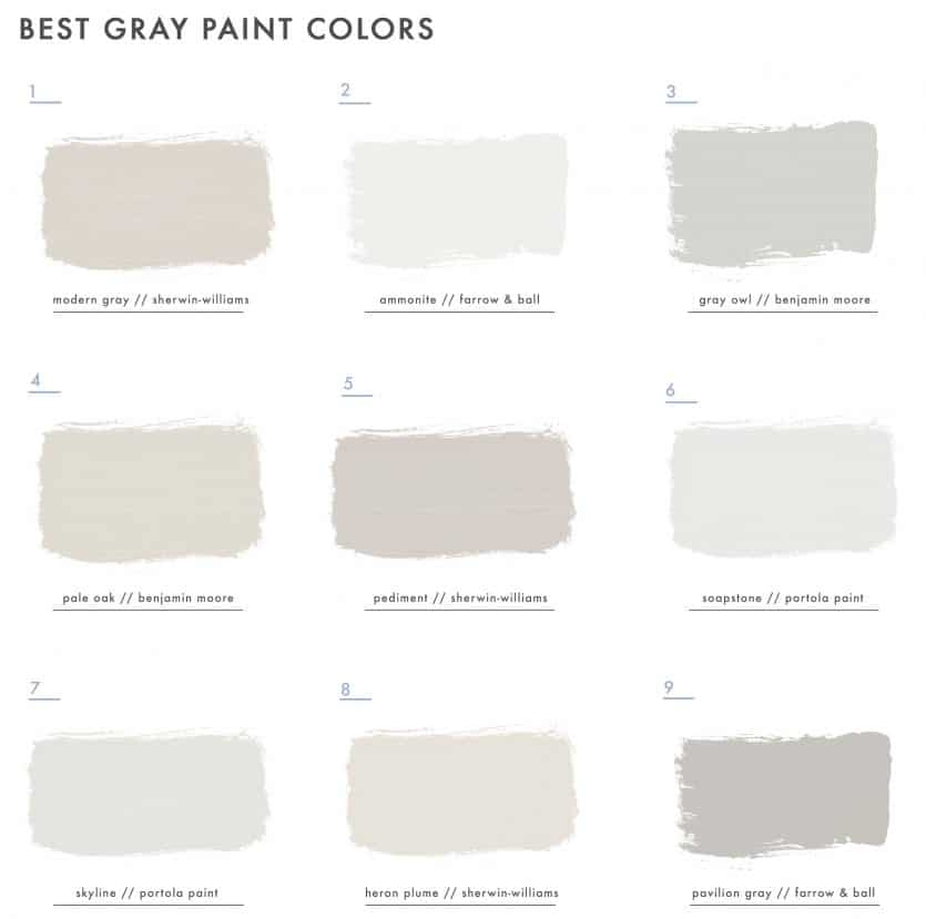 Are We Done With Gray? We Explore + A "How Do You Pick The 'Right' Gray ...