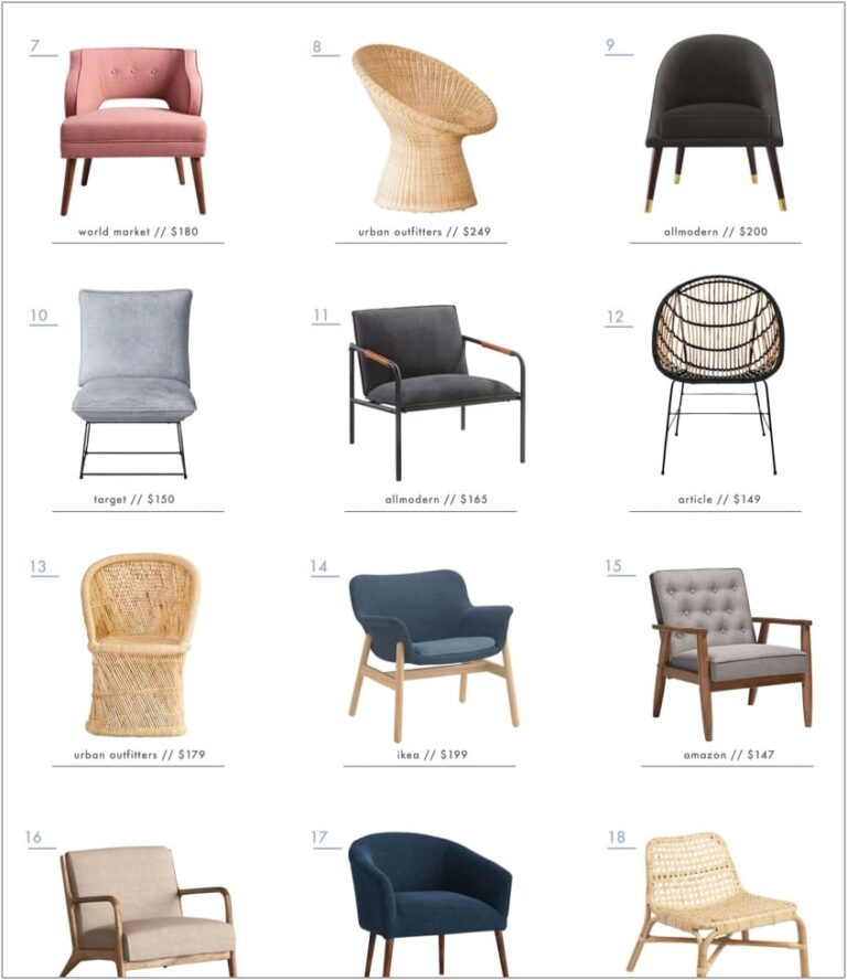 Style By Emily Henderson