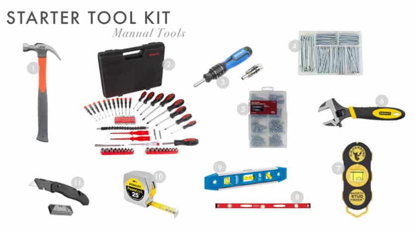 Starter Tool Kit Guide: The Basic Tools You Should Have in Your Home ...