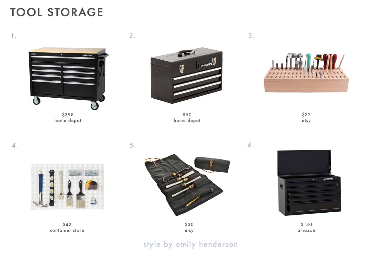 Starter Tool Kit Guide: The Basic Tools You Should Have in Your Home ...