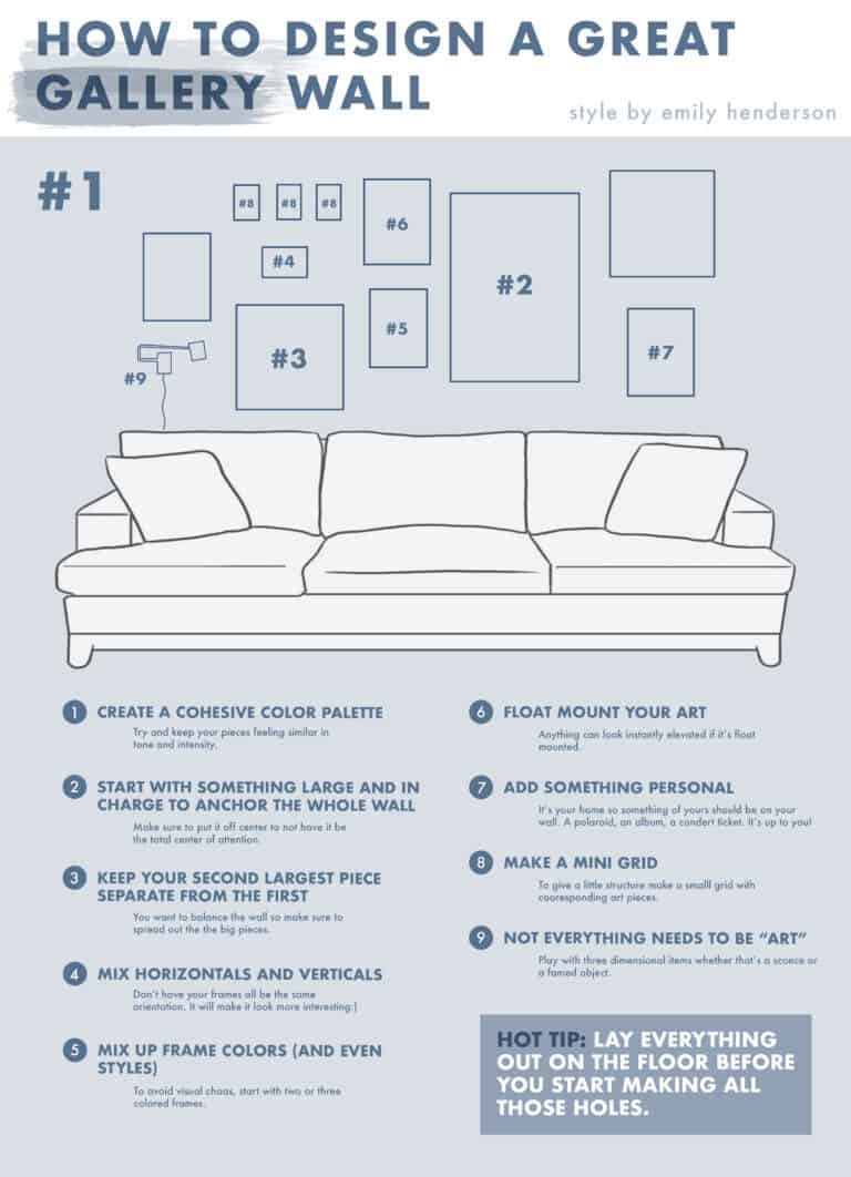 How To Actually Make A Gallery Wall: Our No-Fail Formula We Use Every ...