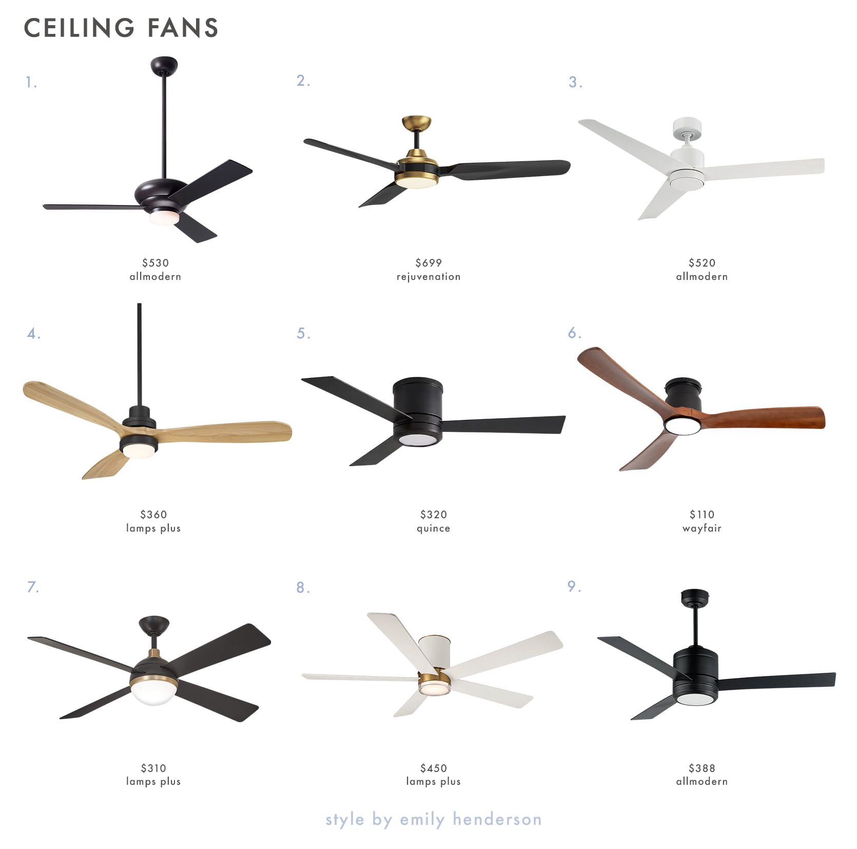 UPDATED! Not Ugly Fans & AC Units To Buy Now So You Don't Melt Later ...