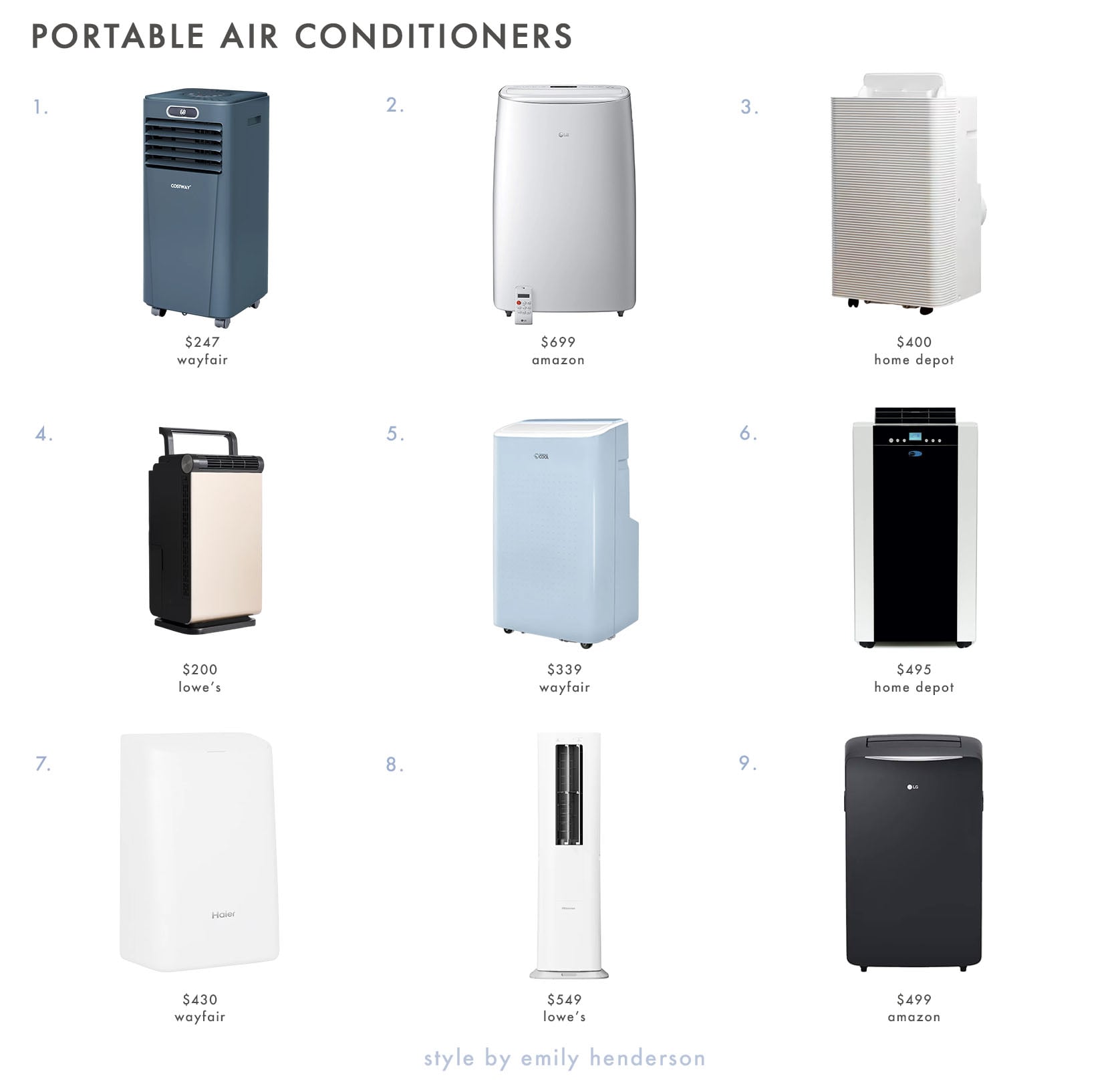 UPDATED! Not Ugly Fans & AC Units To Buy Now So You Don't Melt Later ...