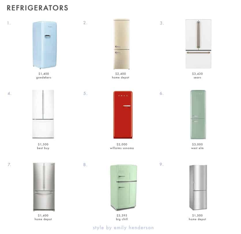 A Quest To Find Affordable And Non-Ugly Refrigerators - Emily Henderson