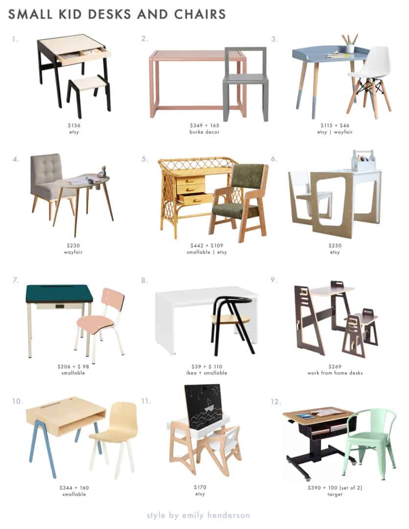 It's Back to School... Well Back To Homeschool: 54 Desk and Chair ...
