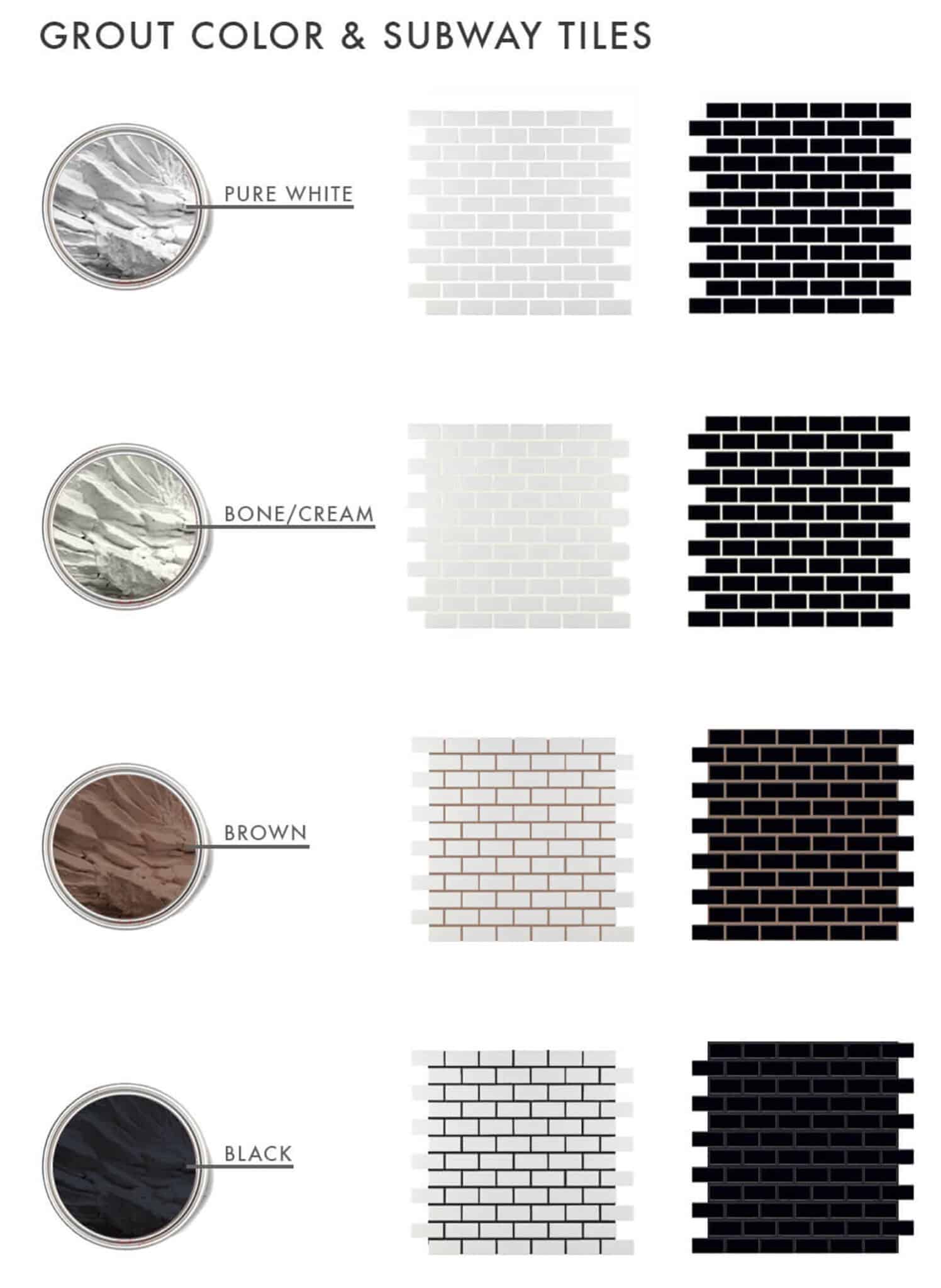 The Difference Grout Color Can Make To Your Tiles - Emily Henderson