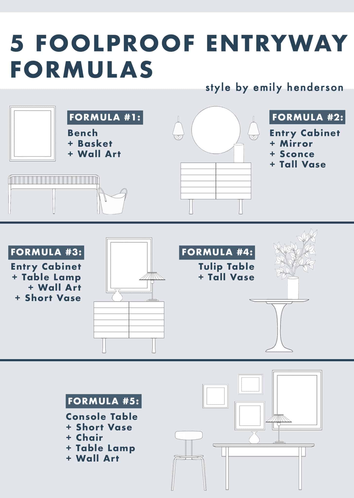 The Anatomy Of An Entryway: 5 Foolproof Formulas AND Our Favorite ...