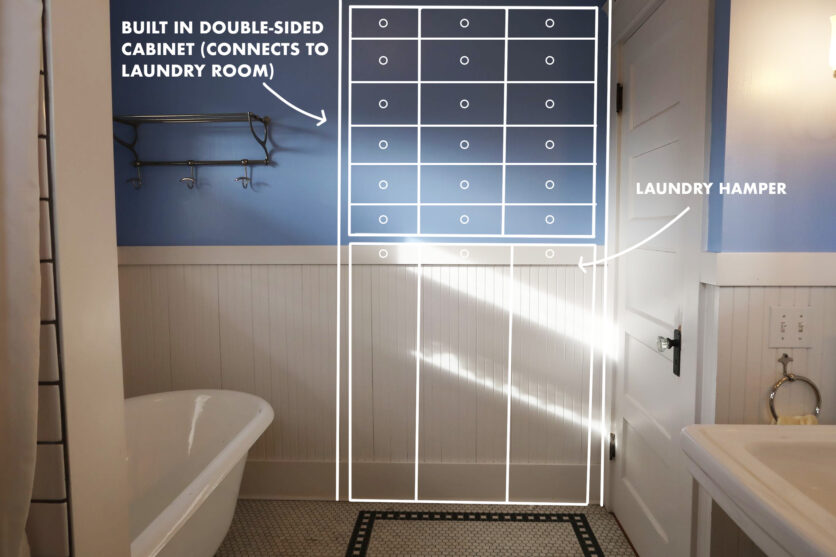 The Farmhouse Second Floor Plan (It's So Much Easier Than The 1st...Hopefully). - Emily Henderson