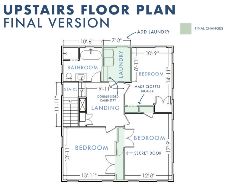The Farmhouse Second Floor Plan (It's So Much Easier Than The 1st...Hopefully). - Emily Henderson