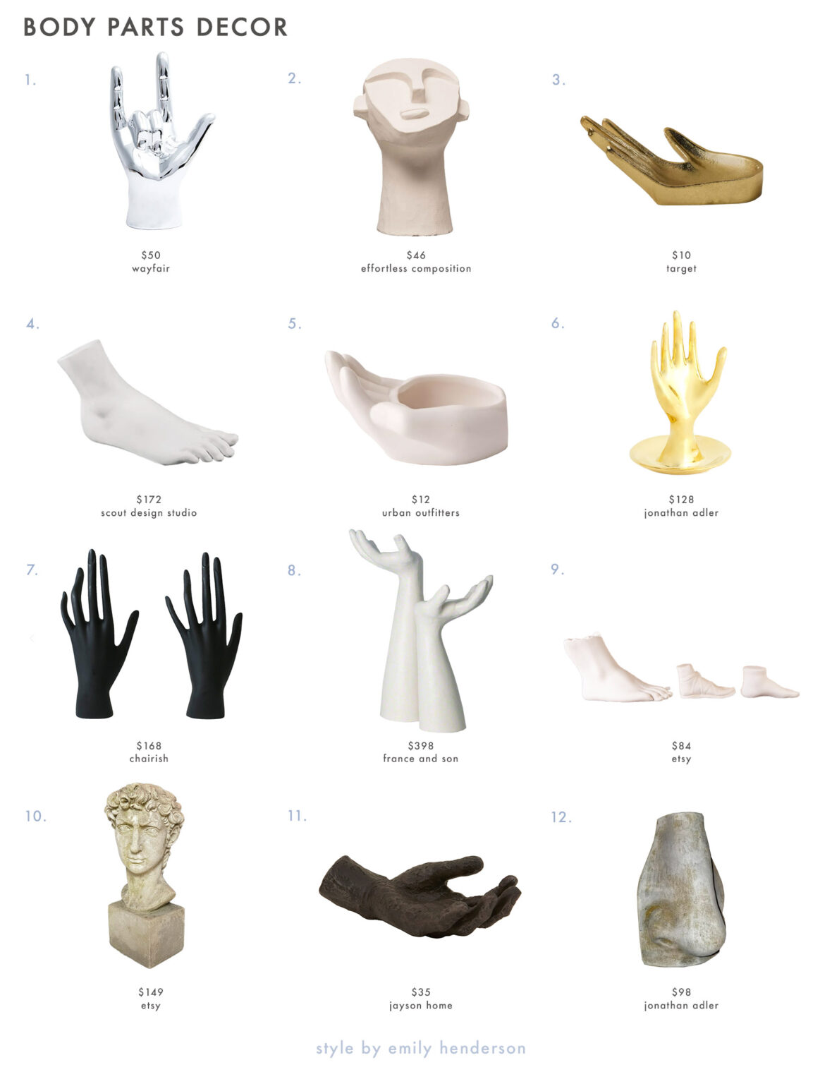 Are Body Part Decor Pieces Back? And Are They The Ultimate Conversation ...