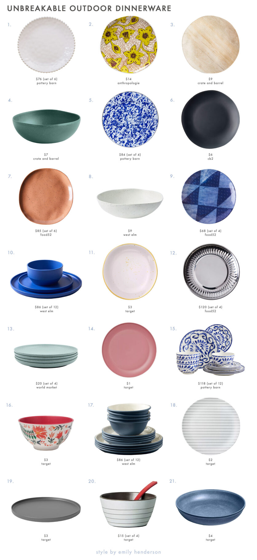 Are You Ready To Entertain In Your Outdoor Space??Check Here To Make ...