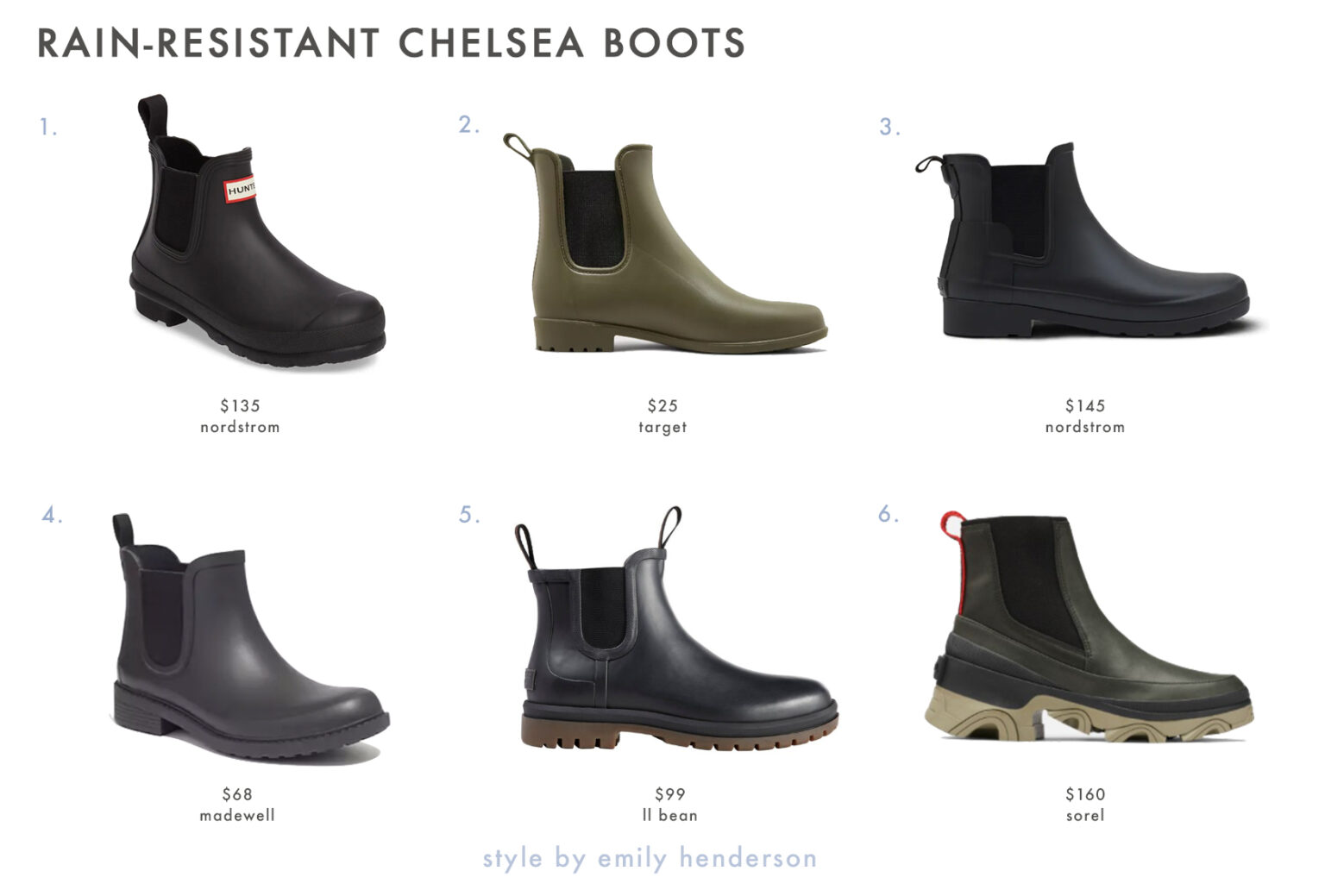 My Favorite Fall Lightweight Rain Coats, Comfortable Rain Boots, And ...