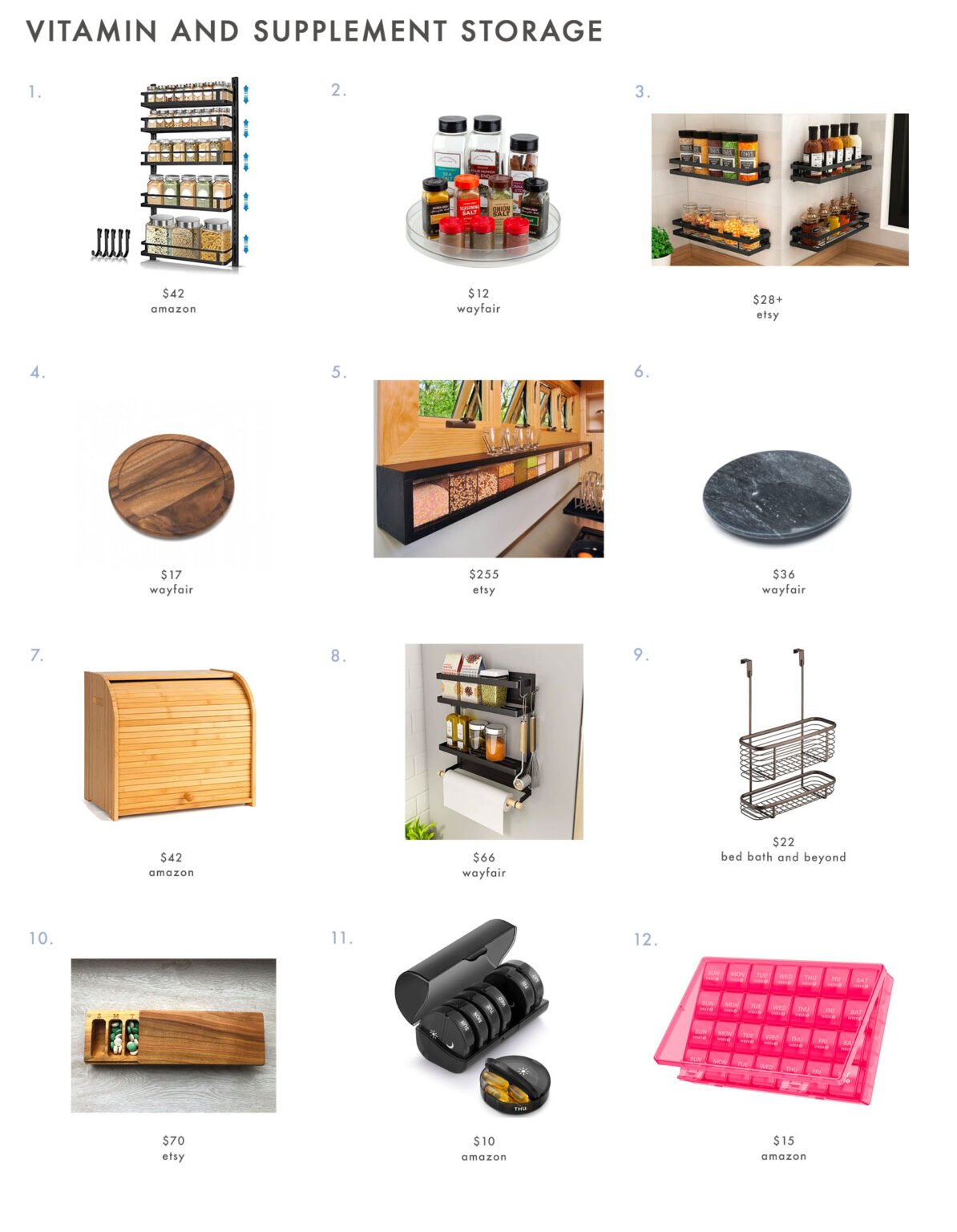 How To Store AND Make Your Vitamins Look Good On Your Kitchen Counter ...