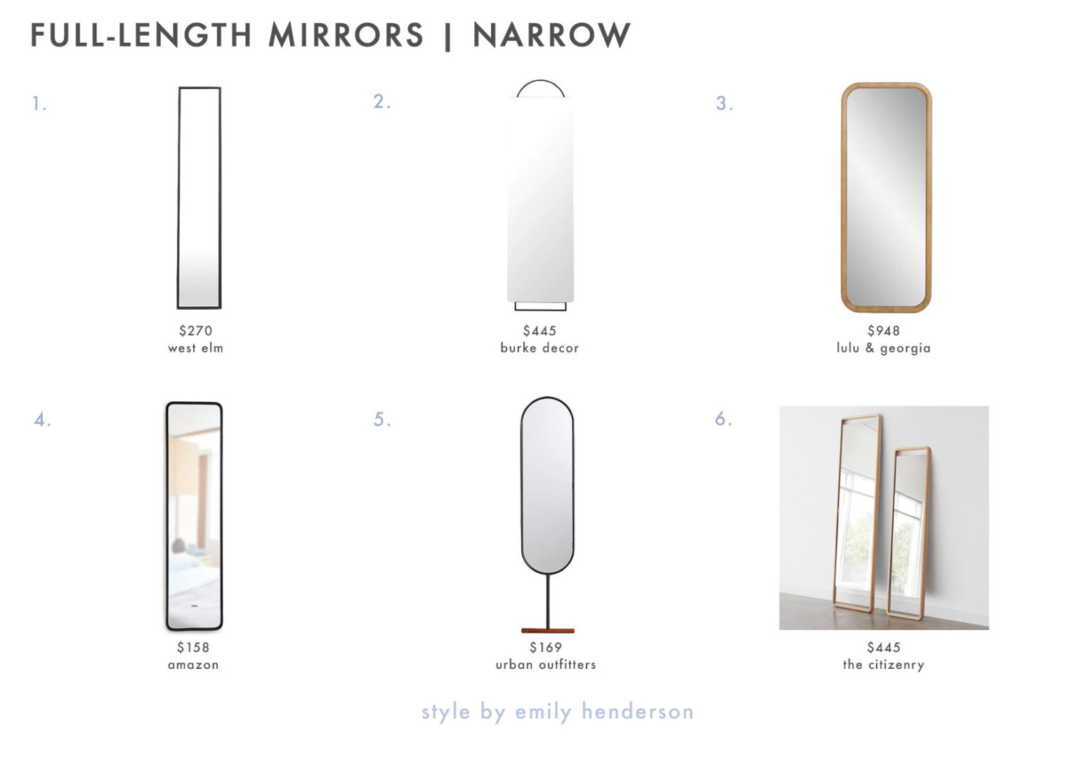 Want To See Your ENTIRE Outfit?? The Best Full-Length Floor Mirrors And ...