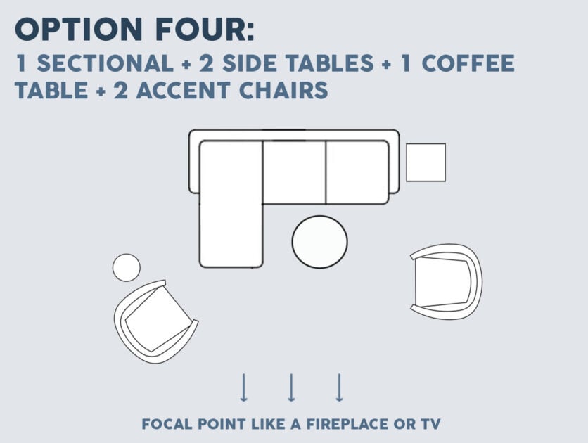 The 5 Go-To/No-Fail Living Room Layout Configuration Options To Make ...