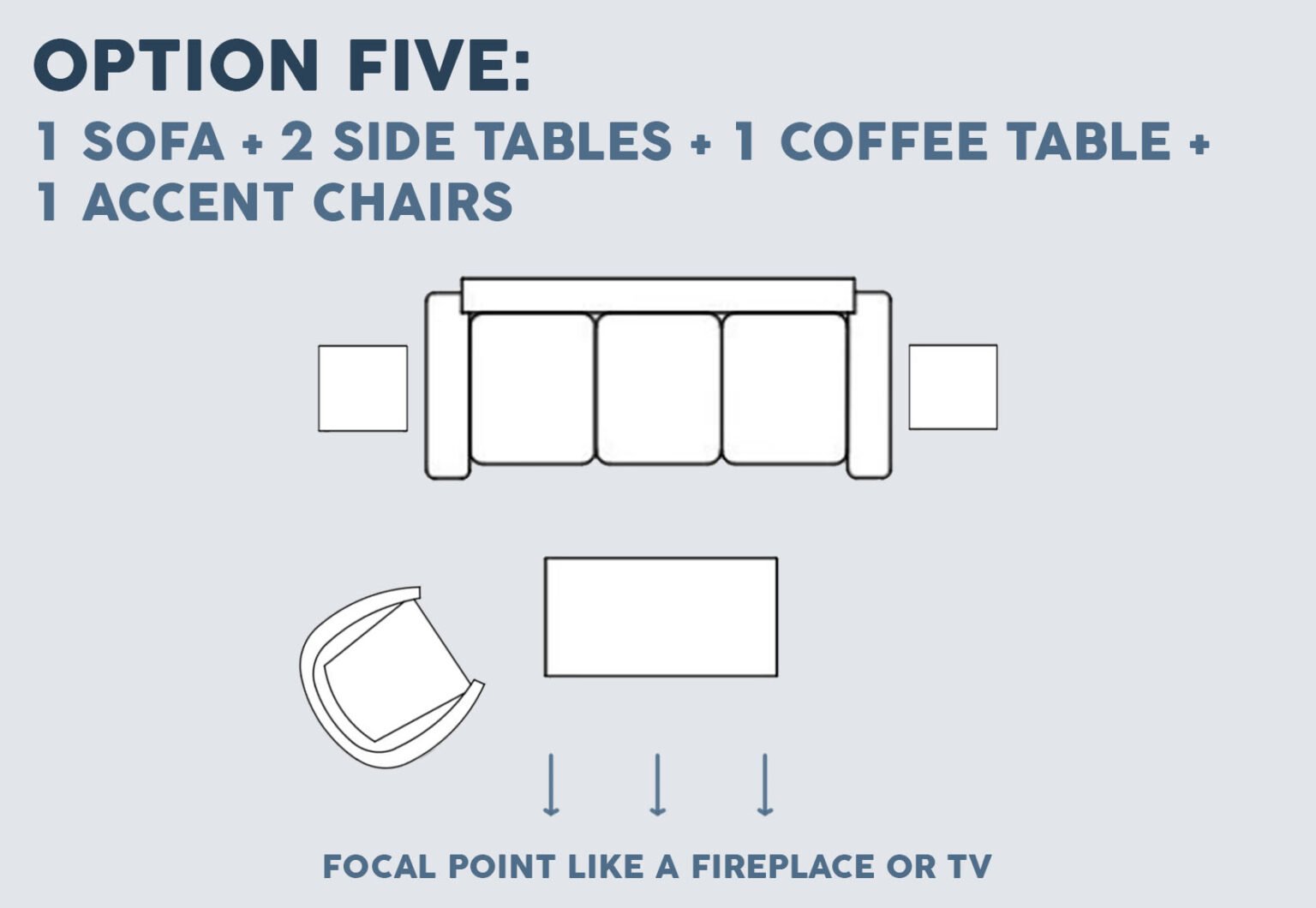 The 5 Go-To/No-Fail Living Room Layout Configuration Options To Make ...