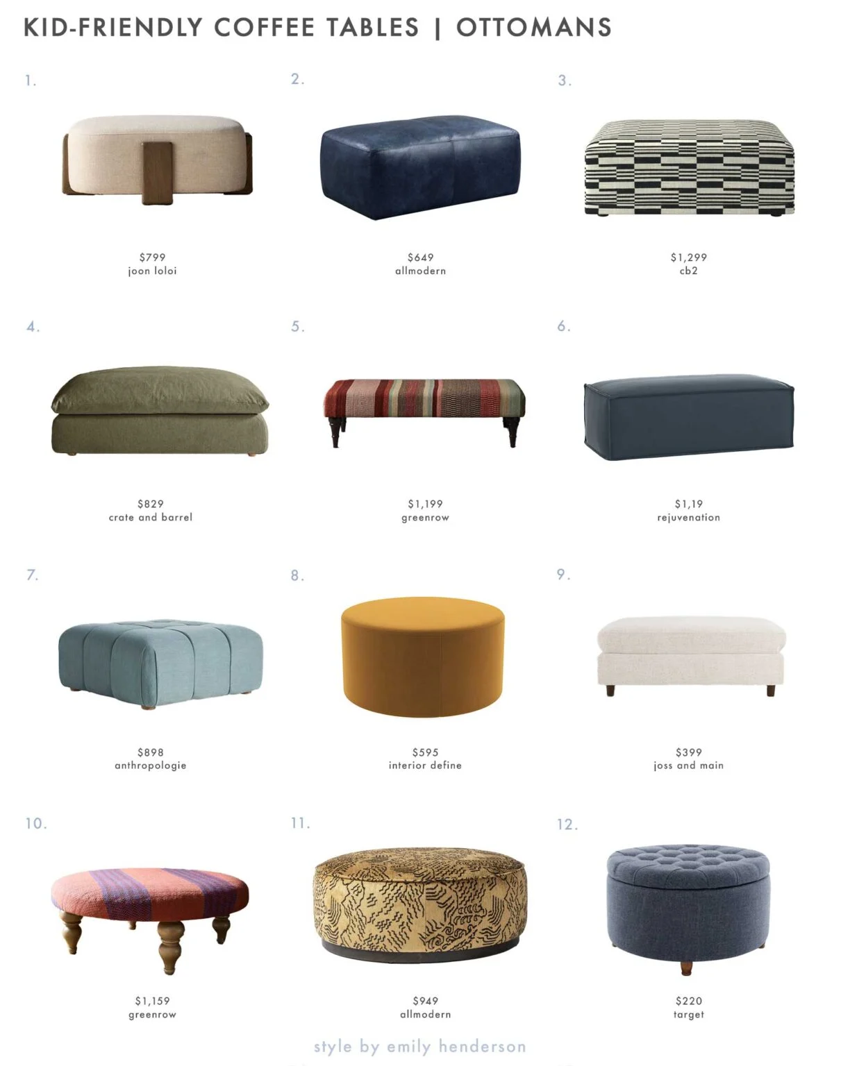 UPDATED: The Coffee Table Styles That Won't Injure Your Kids (+ Kid ...