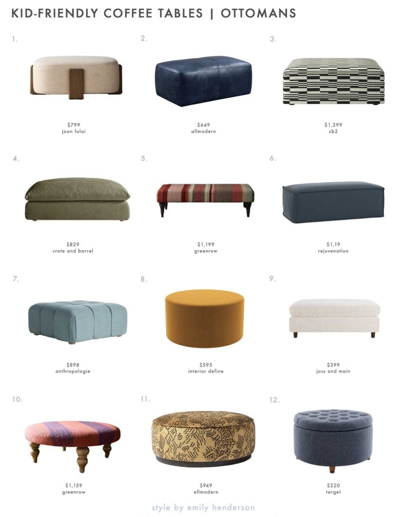 UPDATED: The Coffee Table Styles That Won't Injure Your Kids (+ Kid ...