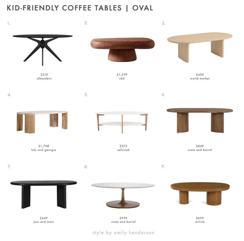 UPDATED: The Coffee Table Styles That Won't Injure Your Kids (+ Kid ...