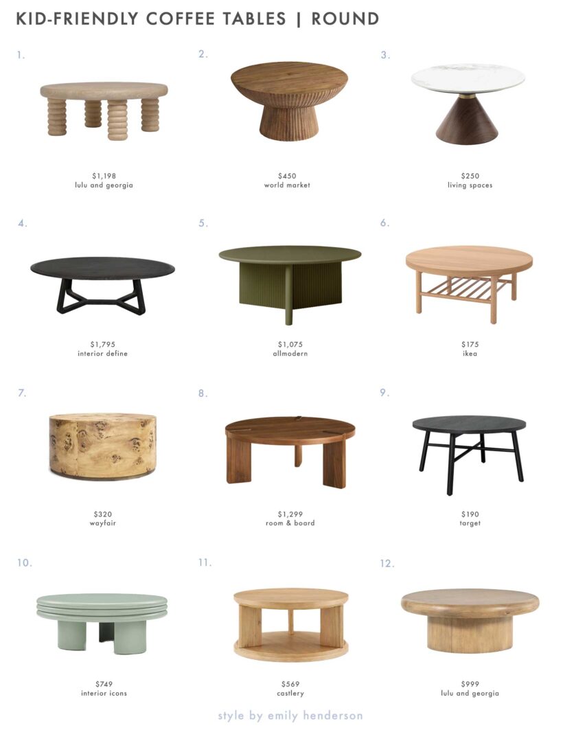 UPDATED: The Coffee Table Styles That Won't Injure Your Kids (+ Kid ...