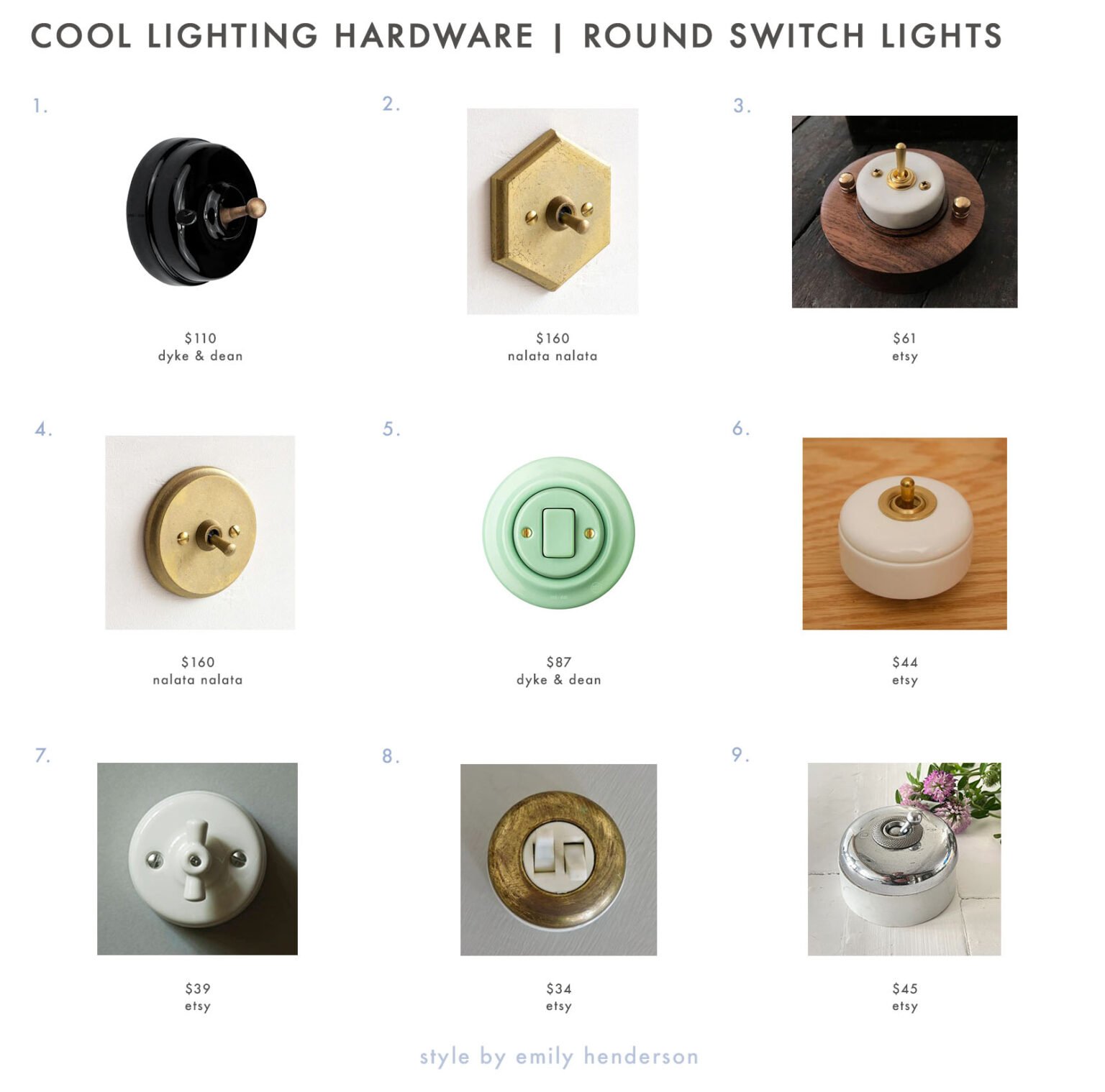Design Idea: Unique Light Switches And Covers (Vintage Options Included ...