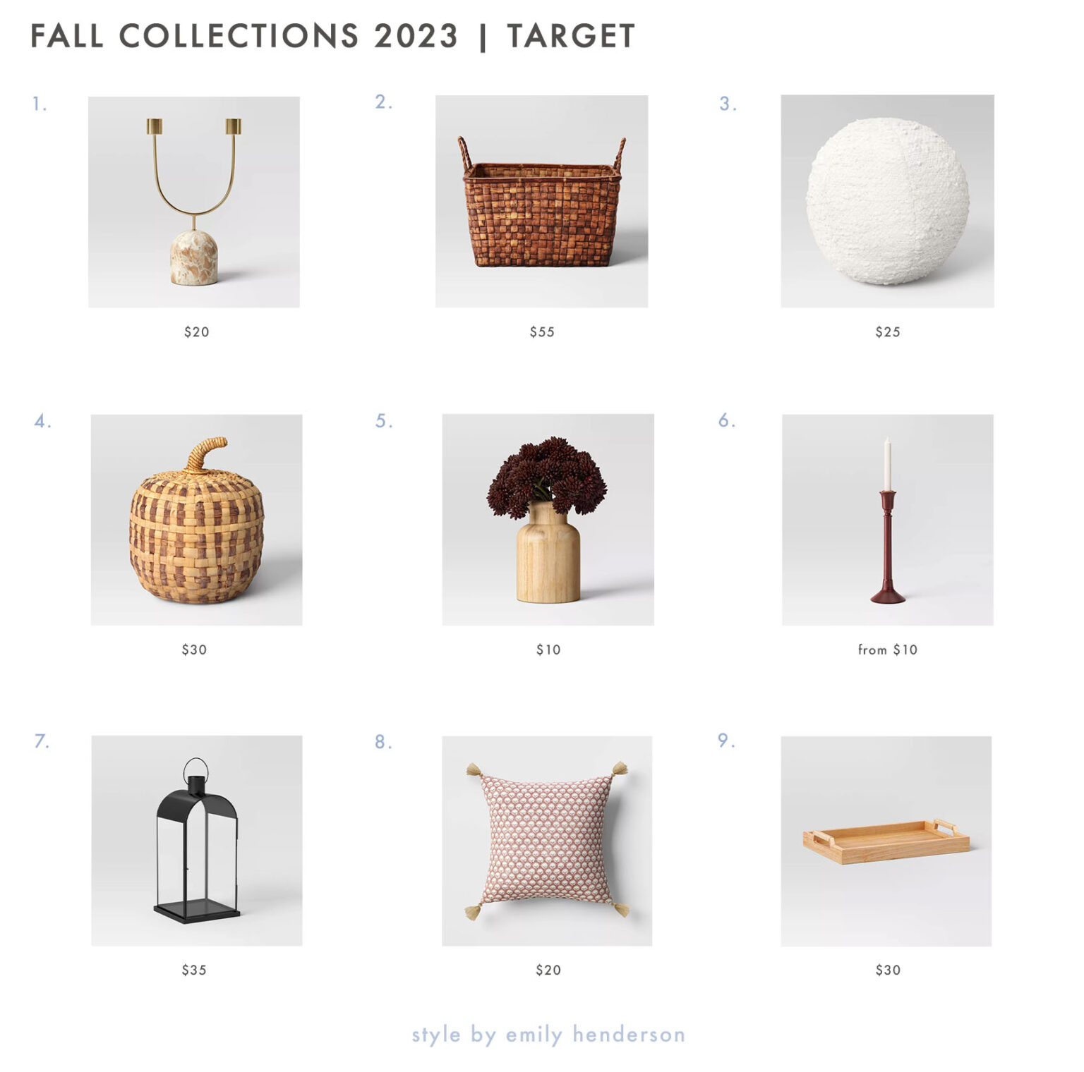 We Analyzed The Fall Home Collections From Target, Anthro, CB2 + 12 ...