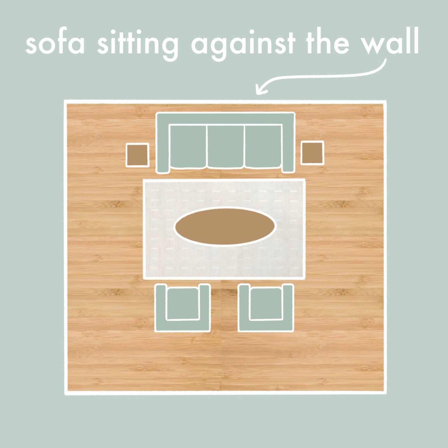 Choosing THE RIGHT Rug Size For Every Room (All Of Our Tips And Tricks ...