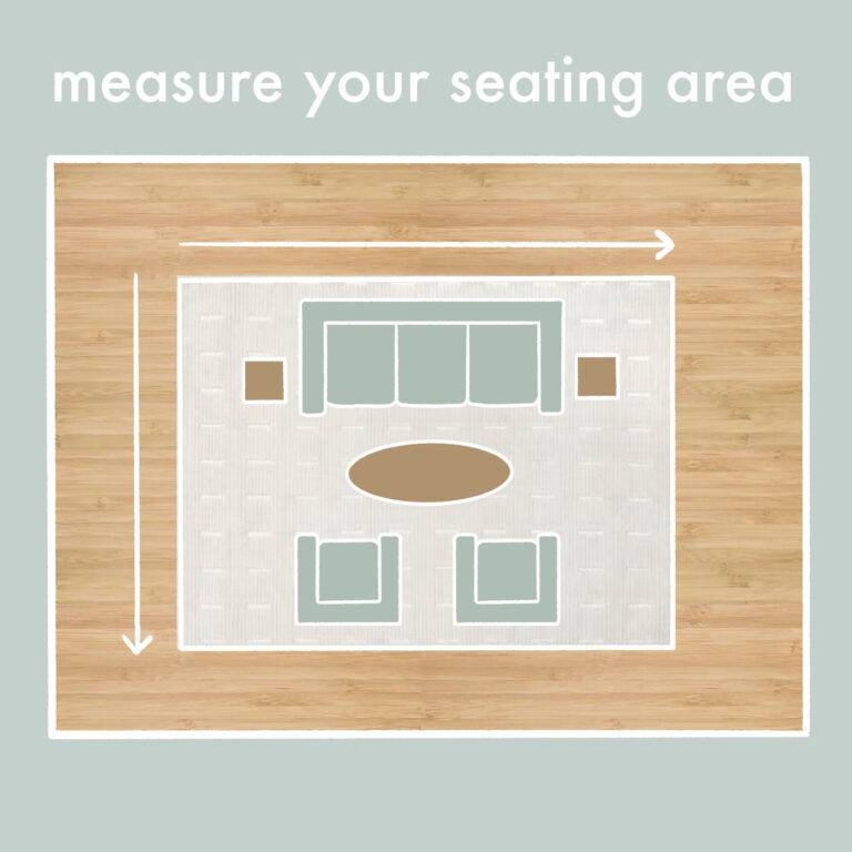 Choosing THE RIGHT Rug Size For Every Room (All Of Our Tips And Tricks ...