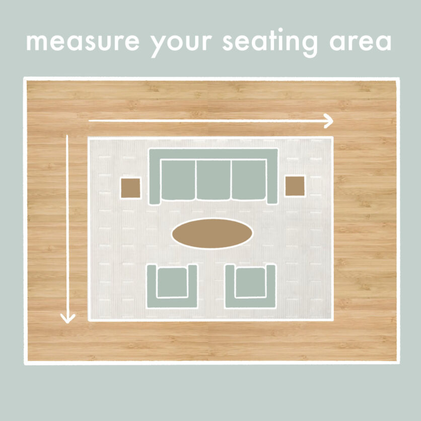 Choosing THE RIGHT Rug Size For Every Room (All Of Our Tips And Tricks ...