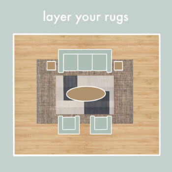 Choosing THE RIGHT Rug Size For Every Room (All Of Our Tips And Tricks ...
