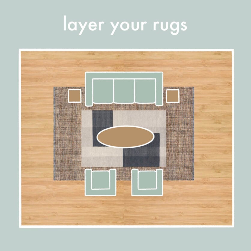 Choosing THE RIGHT Rug Size For Every Room (All Of Our Tips And Tricks ...