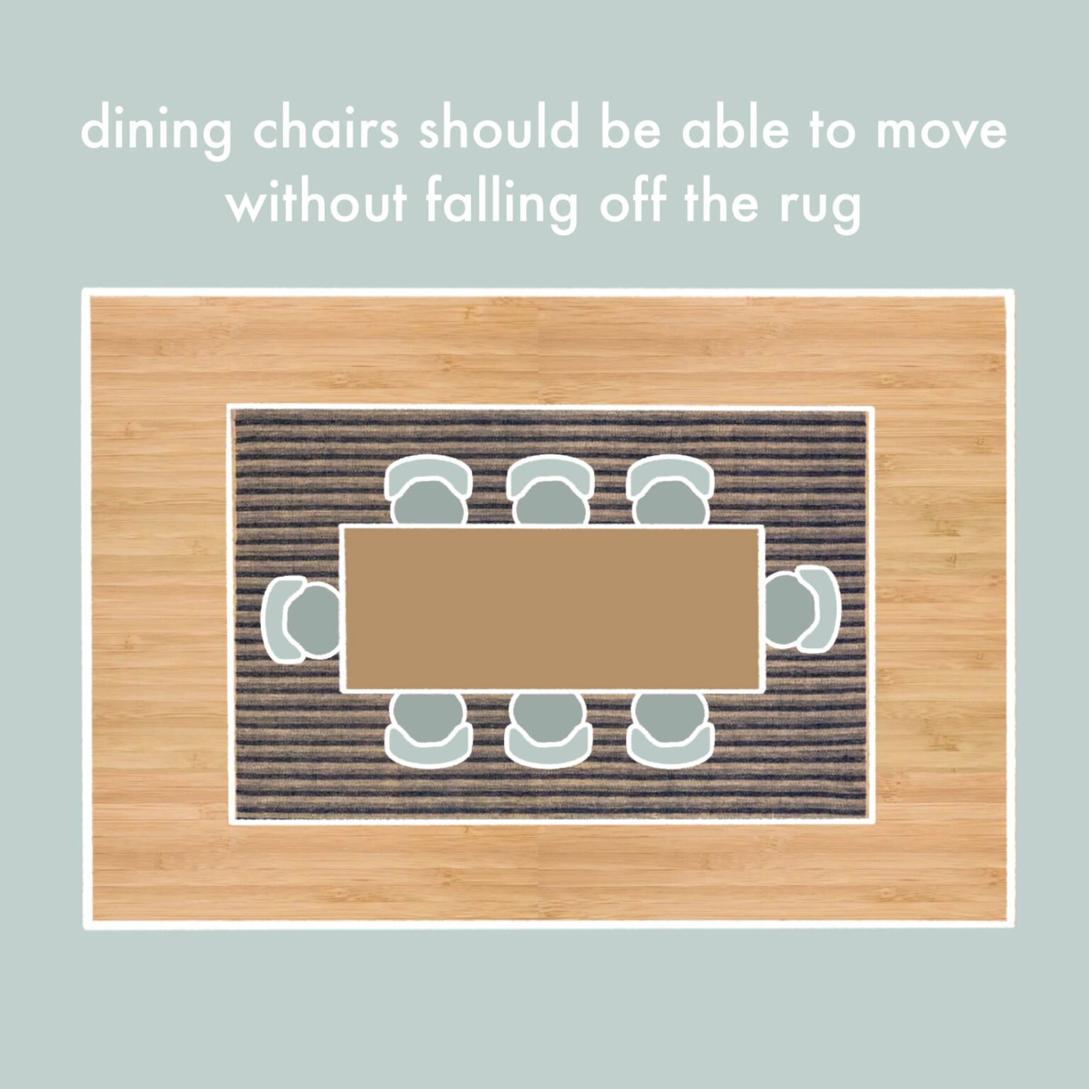 Choosing THE RIGHT Rug Size For Every Room (All Of Our Tips And Tricks ...