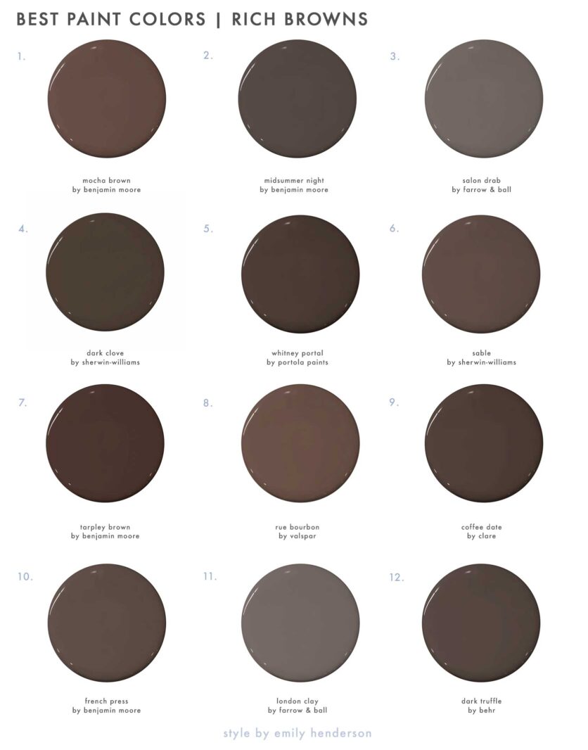 Yes, Brown Is Back, But Here's What You *Have* To Know To Get It Right ...