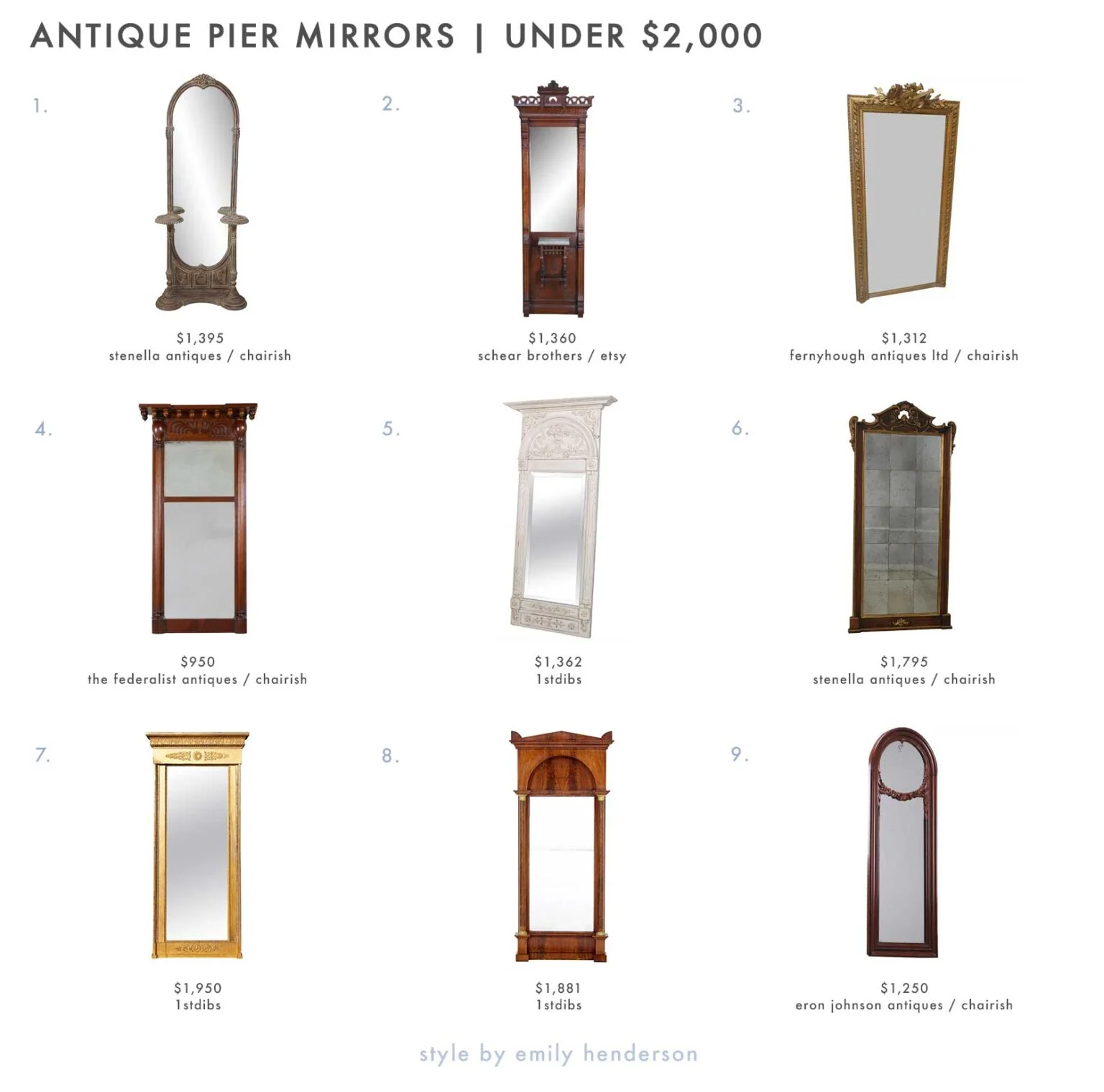 Pier Mirrors Are *Everywhere*. Here's What They Are, What They Cost ...