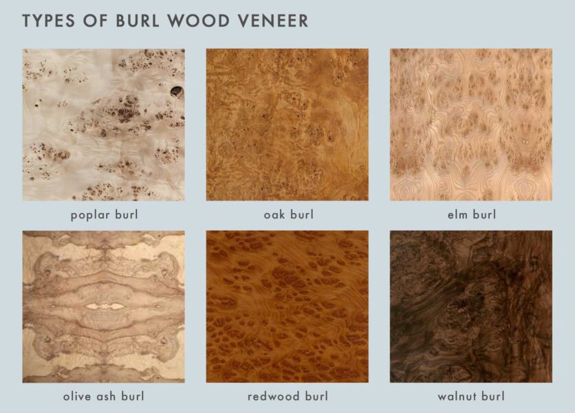 This Year's (& Beyond) Must-Have Material: Burl Wood Is Having A Moment ...