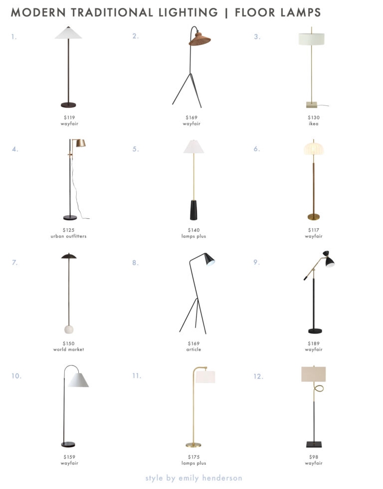 This Style Of Lighting Works In Any Home (And Will Make It Look Even ...