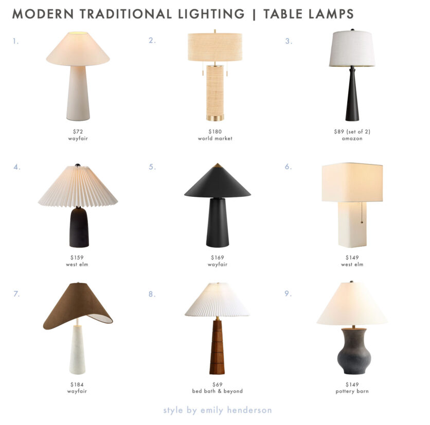 This Style Of Lighting Works In Any Home (And Will Make It Look Even ...