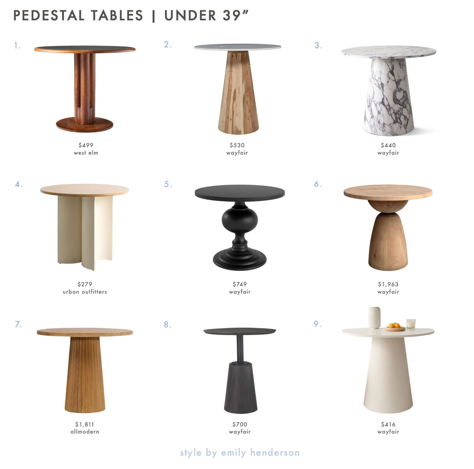 The Versatility Of The Pedestal Table In My Friend's Home (And My ...