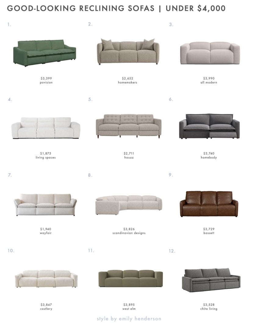 Good Looking Reclining Sofas DO EXIST: Here's What To Know About Them ...