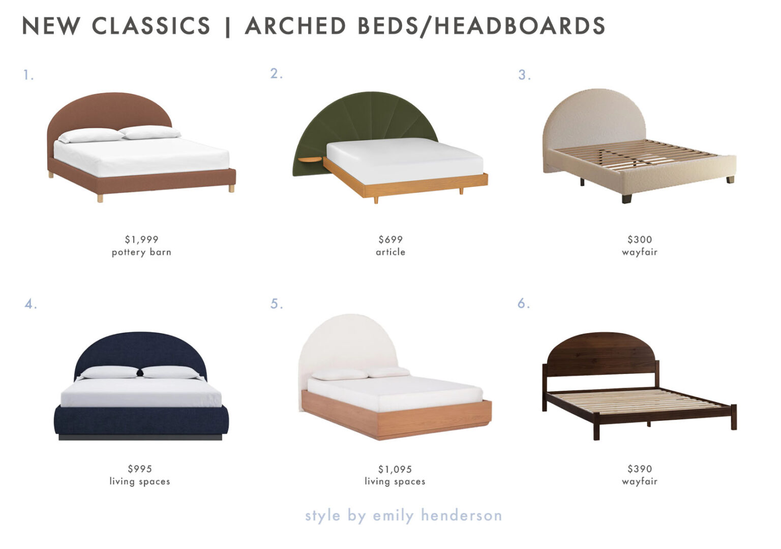 The New Design Classics - The Pieces That You Won't Regret Buying...Ever - Emily Henderson