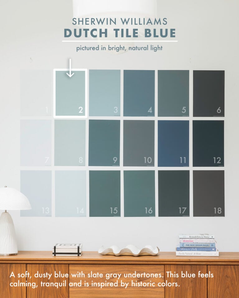 The Best/REALLY GOOD Blue Paint Colors That I've Used, Experienced, And ...
