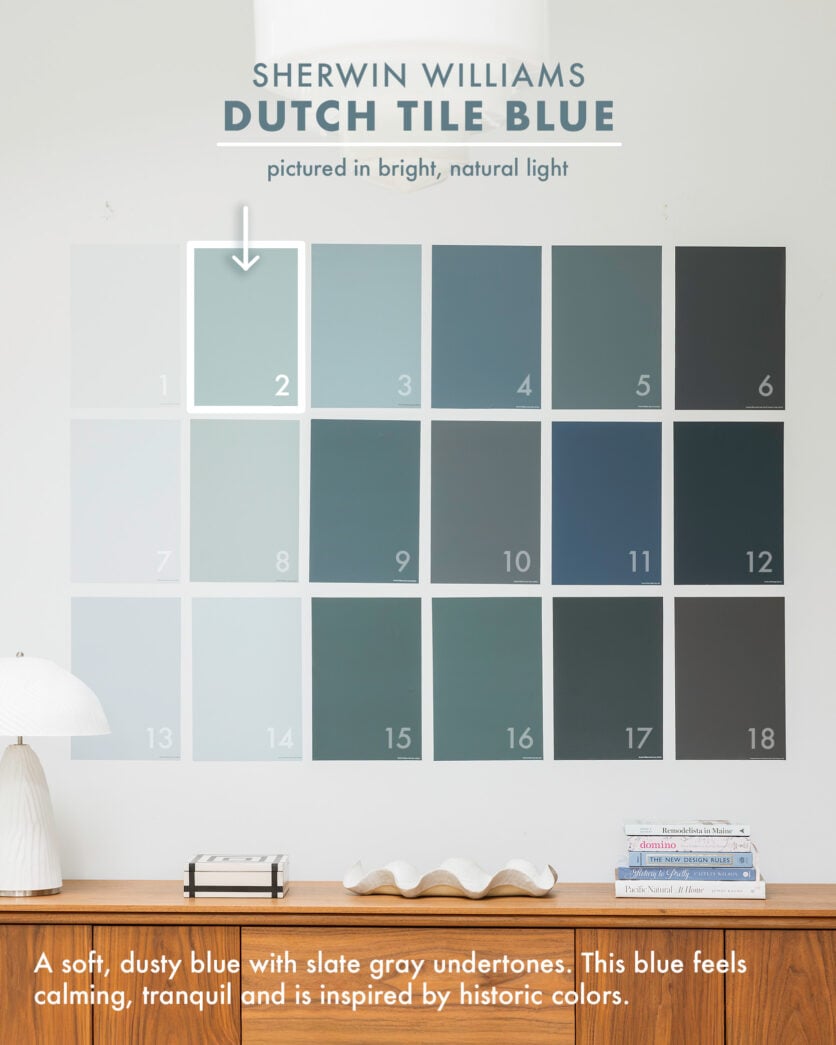 The Best/REALLY GOOD Blue Paint Colors That I've Used, Experienced, And ...